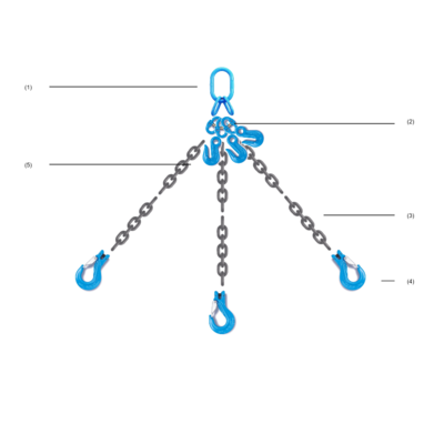 Configure your chain sling in Grade 10 | CERTEX Denmark