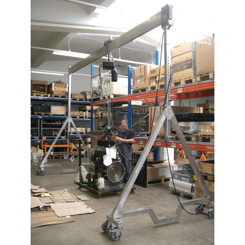 Moveable gantry crane | CERTEX Denmark