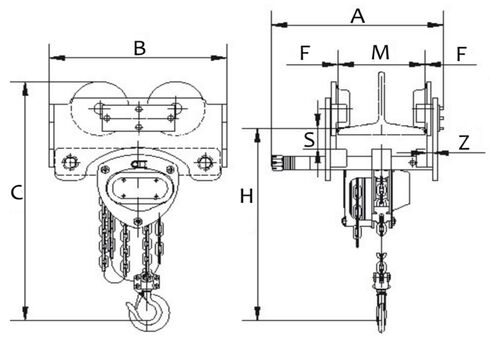 Trolley with integrated Chain Block | CERTEX Denmark