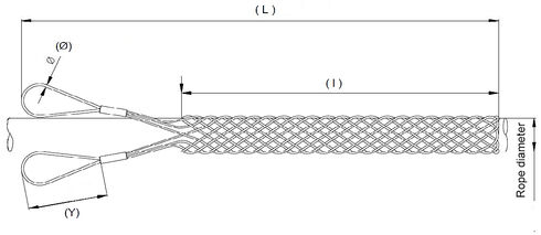 Cable socks for steel wire ropes | CERTEX Denmark