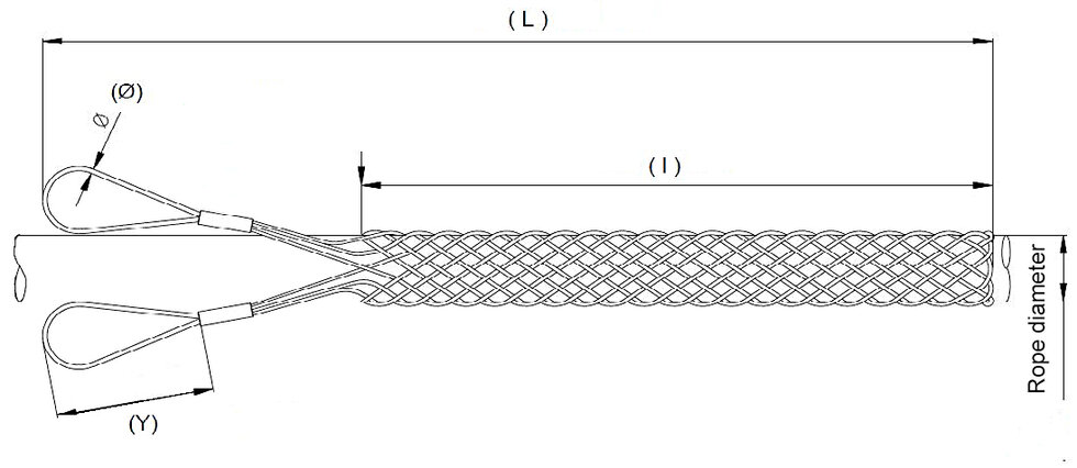 Cable socks for steel wire ropes | CERTEX Denmark