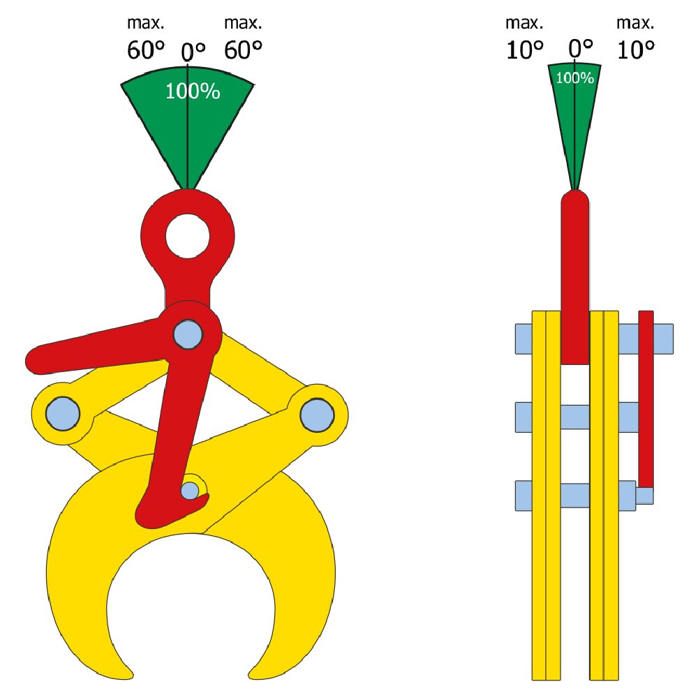 Horizontal Pipe lifting clamp TTL | CERTEX Denmark
