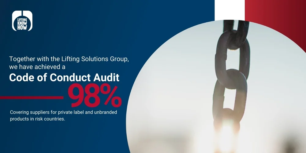 Code of Conduct Audit | CERTEX Denmark