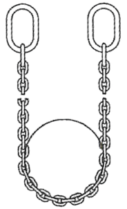 Calculation of chain slings | CERTEX Denmark